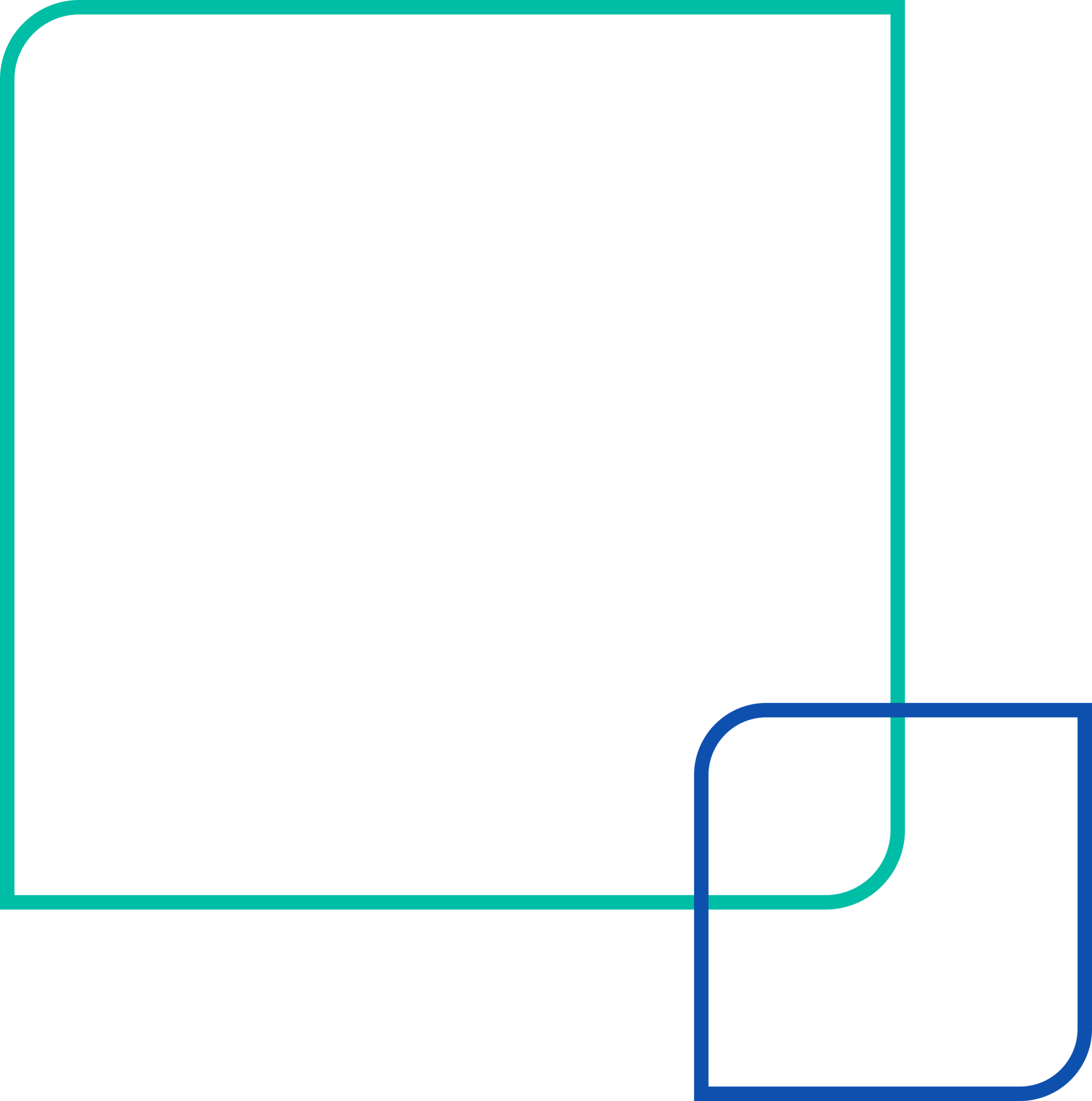 Primary Care: Streamline Patient Communication | Curogram