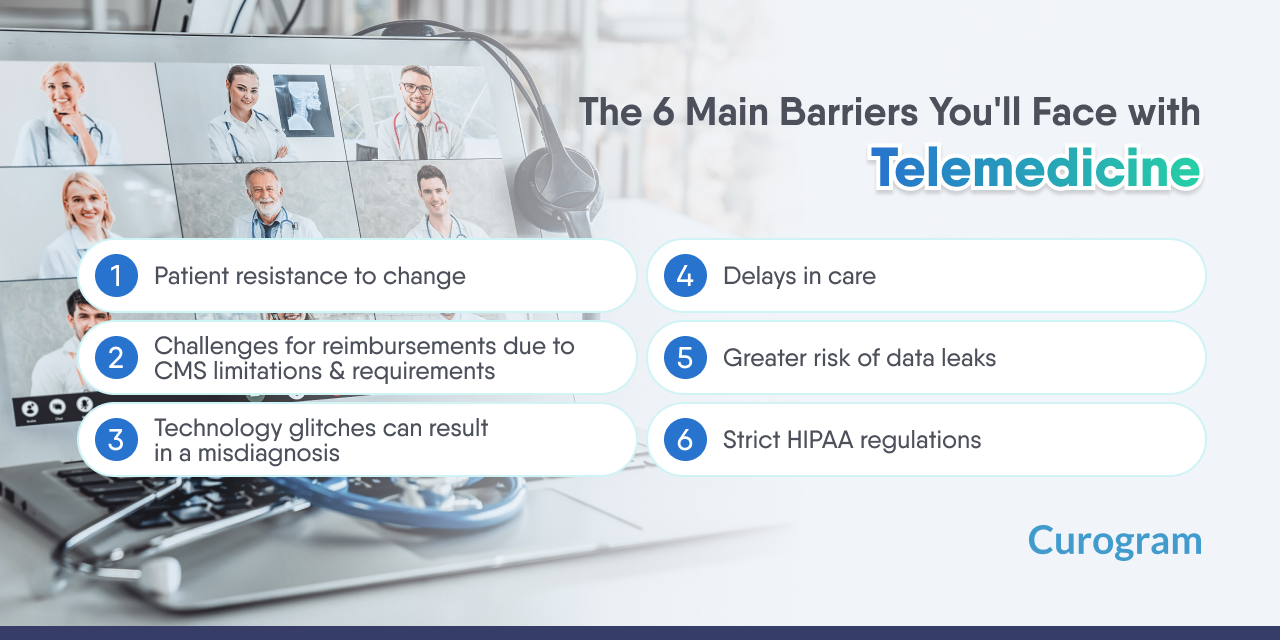 Barriers to Telemedicine and How to Overcome Them