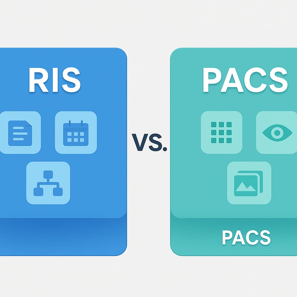 RIS vs PACS: The Complete 2025 Guide to Radiology Information Systems ...
