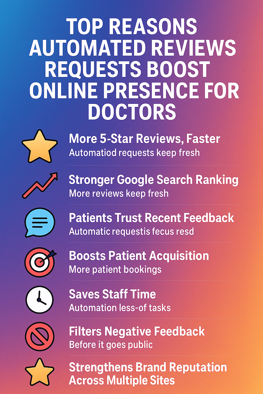 Automating Patient Review Requests in Allscripts PM with Curogram