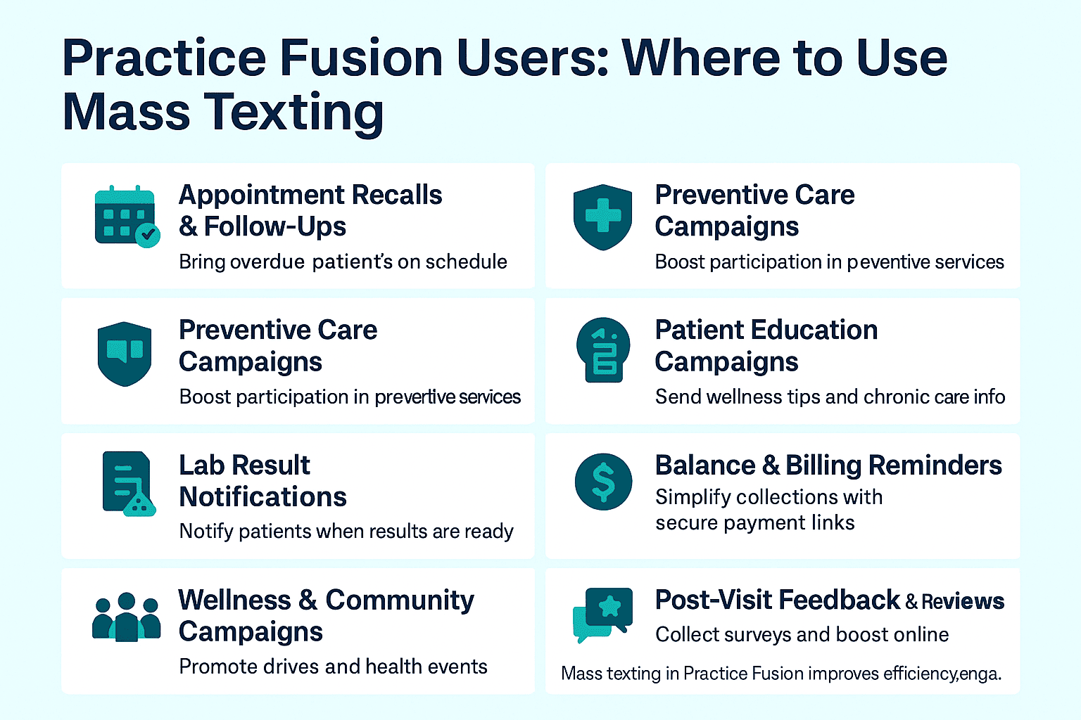 How to Send Mass Text Messages in Practice Fusion (HIPAA-Compliant)