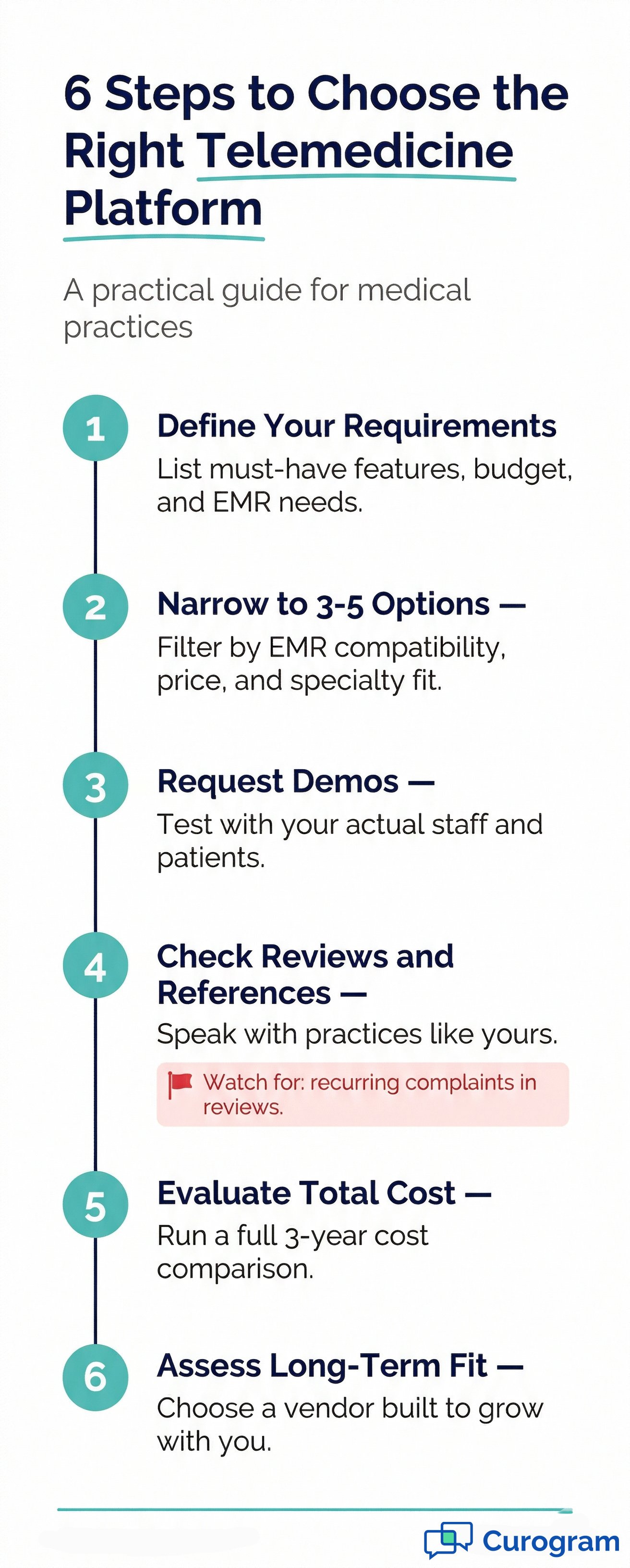 Best Telemedicine Software: 2026 Platform Comparison