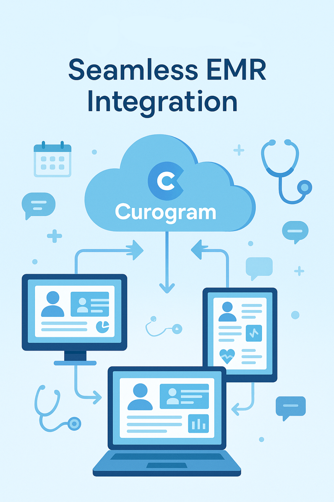 EMR & EHR System Integration Solutions | Curogram